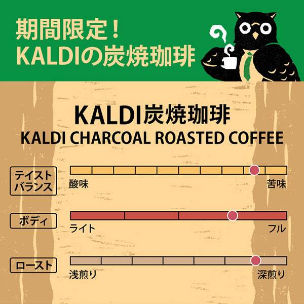 カフェカルディドリップ KALDI炭焼珈琲 10p箱入り - カルディコーヒーファーム オンラインストア