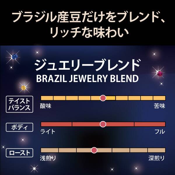 【飲み比べ】カルディのコーヒー豆をおすすめランキング22選[2024年版] – Brewence